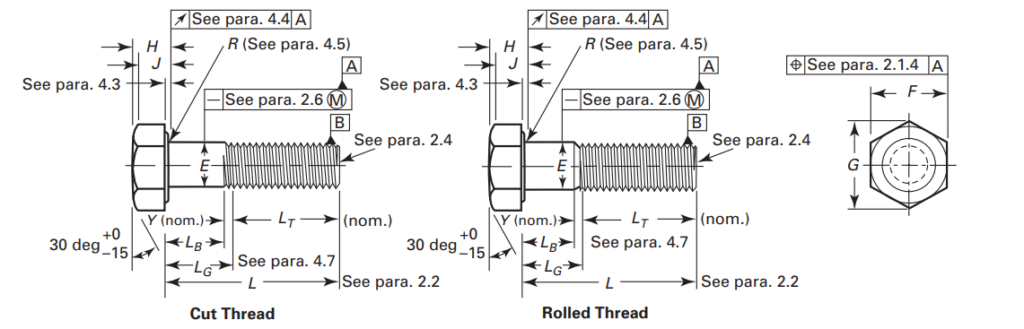 ISO 4014/ISO 4017 Hex Cap Screws Dimensions - fas10