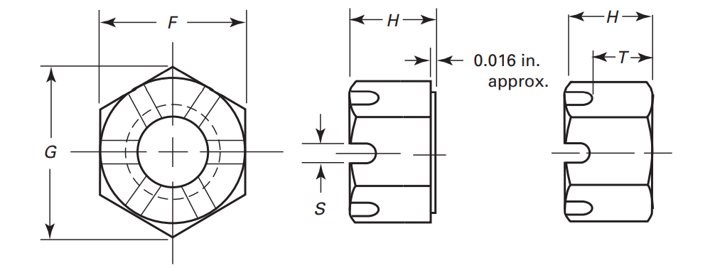 ASME SA194 Heavy Hex Slotted Nuts ISO and Metric Dimensions - fas10