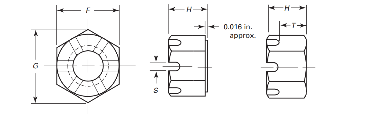 ASME B18.2.2 Hex Thick Slotted Nuts ISO and Metric Dimensions - fas10